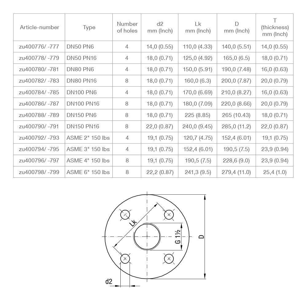 Accessories Standard flange NR 7000, DN80 PN6, EN 1092-1, 1.4404 (316L ...